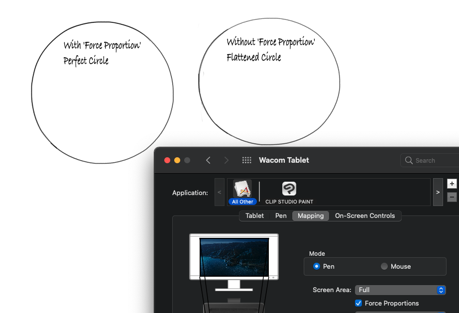 Drawing Tablet Tips for Beginners – Code Creek